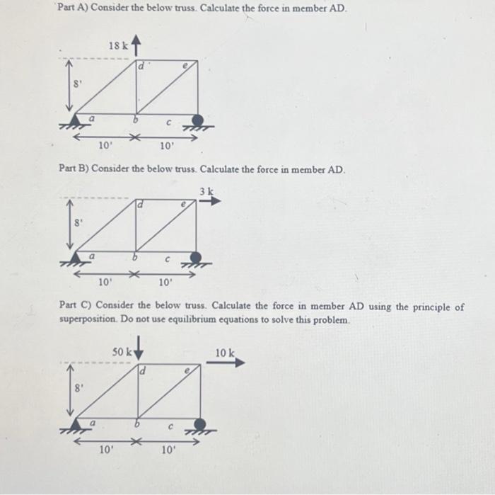 consider the truss below | Chegg.com