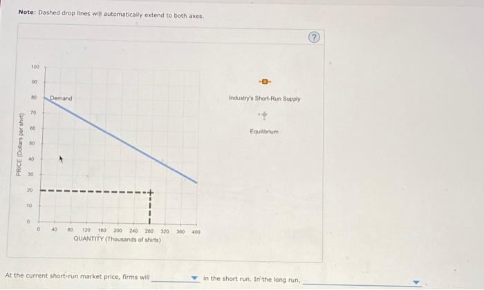Solved 6. Deriving the short-run supply curve Consider the | Chegg.com