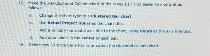 Solved 15. Make the 3-D Clustered Column chart in the range | Chegg.com