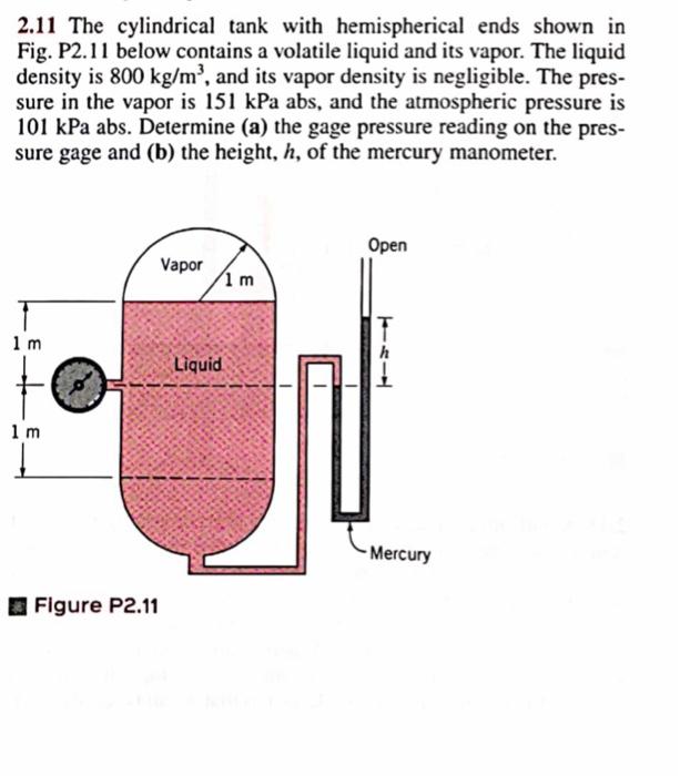 Solved 2.11 The cylindrical tank with hemispherical ends | Chegg.com