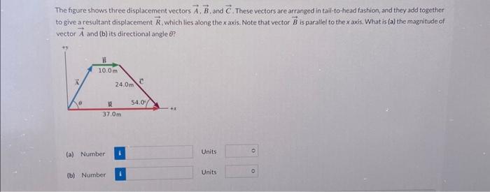 Solved The figure shows three displacement vectors A,B, and | Chegg.com