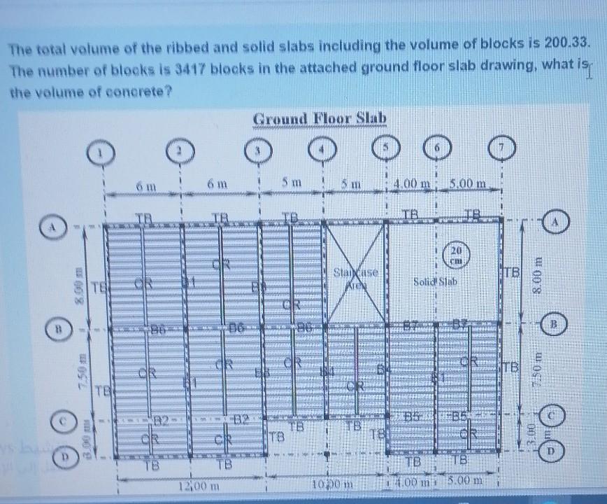Solved The total volume of the ribbed and solid slabs | Chegg.com