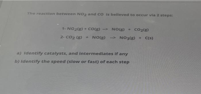 Solved The reaction between NO2 and CO is believed to occur | Chegg.com