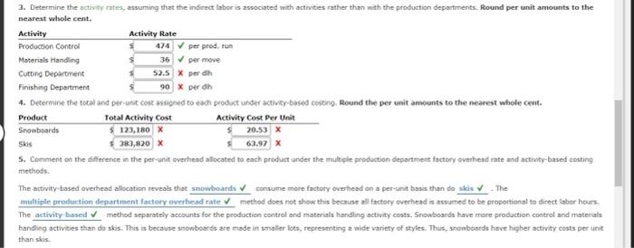 Solved Activity-Based And Department Rate Product Costing | Chegg.com
