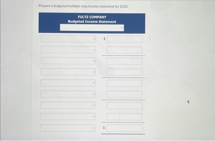 Solved Fultz Company has accumulated the following budget | Chegg.com