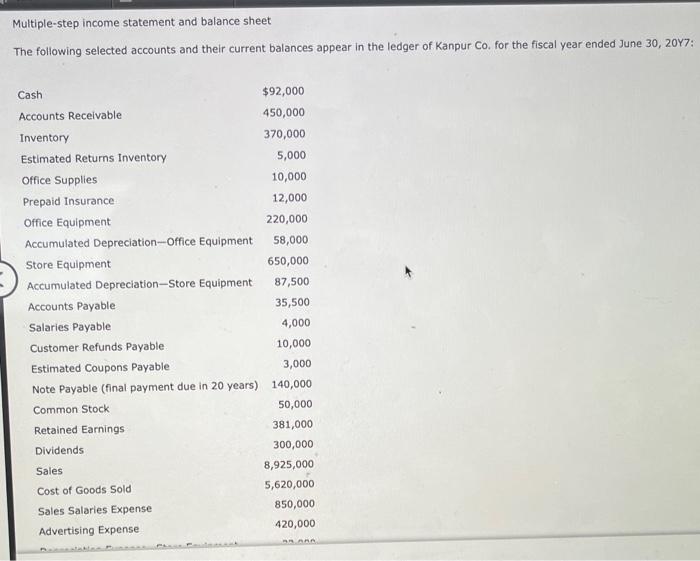 Solved Multiple-step income statement and balance sheet The | Chegg.com