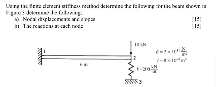 Solved Using the finite element stiffness method determine | Chegg.com