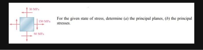 Solved Solve the two problems using Mohr's circle. Remember | Chegg.com