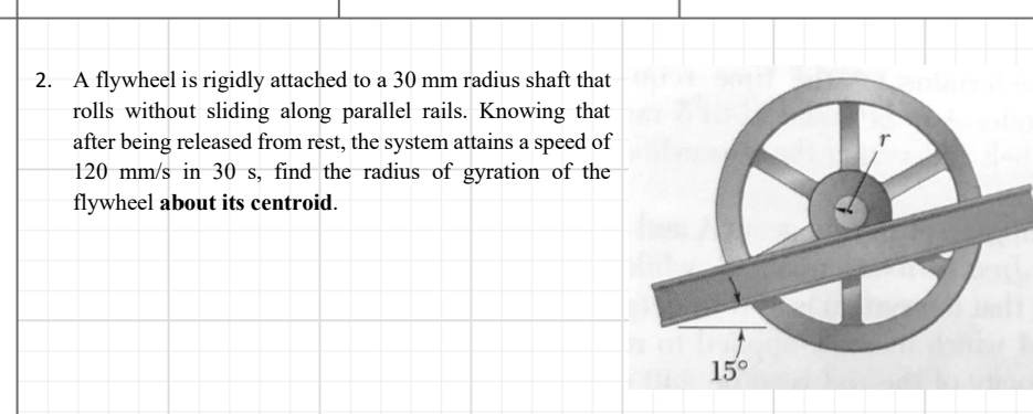 Solved A flywheel is rigidly attached to a 30 ﻿mm radius | Chegg.com