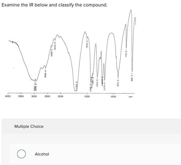 Solved Alcohol Aldehyde Carboxylic acid KetoneExamine the IR | Chegg.com