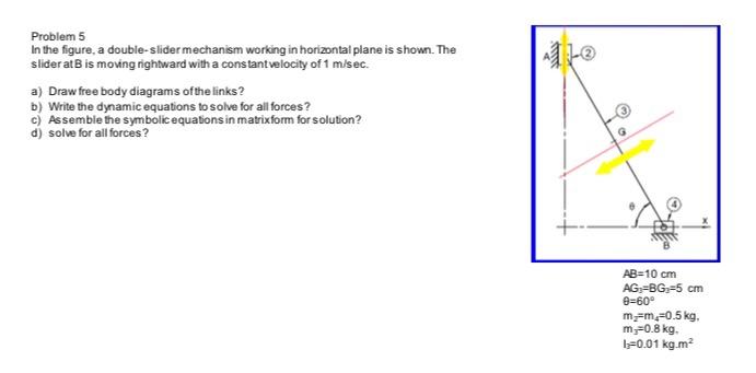 Solved Problem 5 In the figure, a double-slider mechanism | Chegg.com