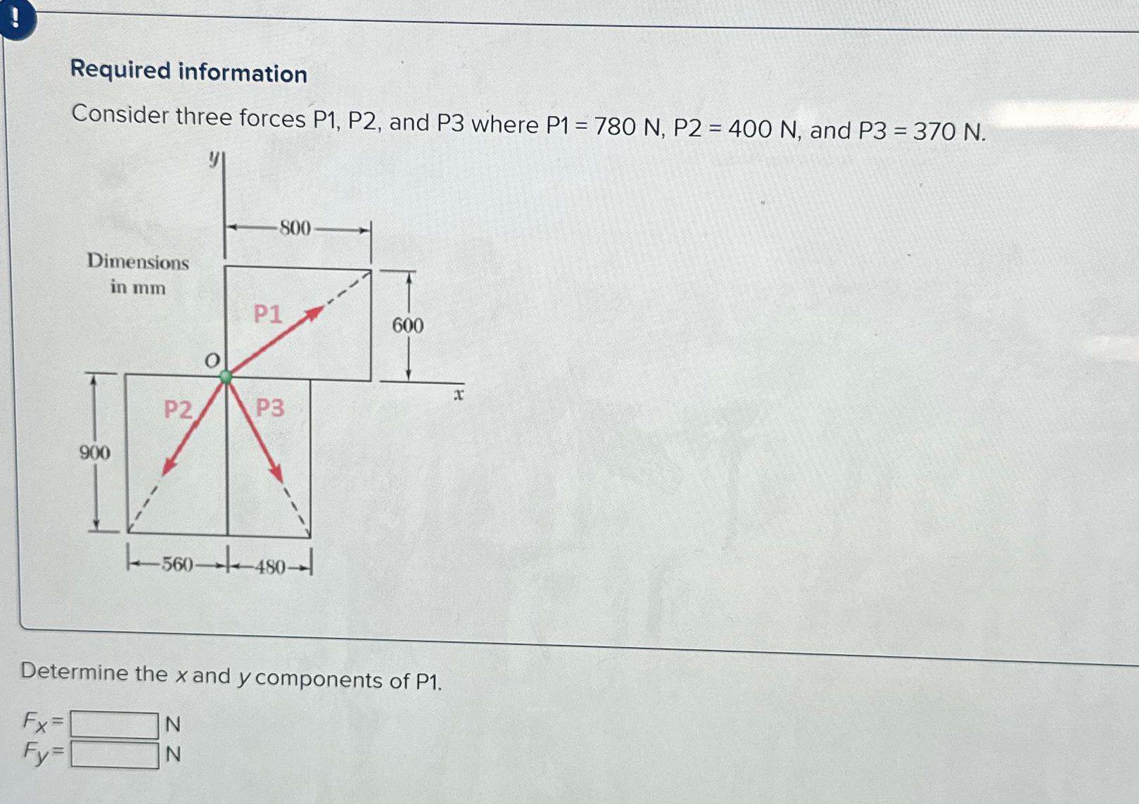 Solved !Required informationConsider three forces P1, ﻿P2, | Chegg.com