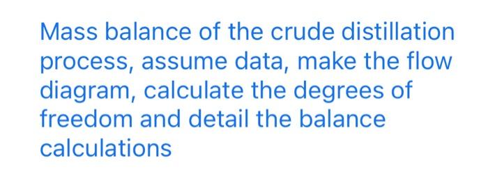 Solved Mass balance of the crude distillation process, | Chegg.com