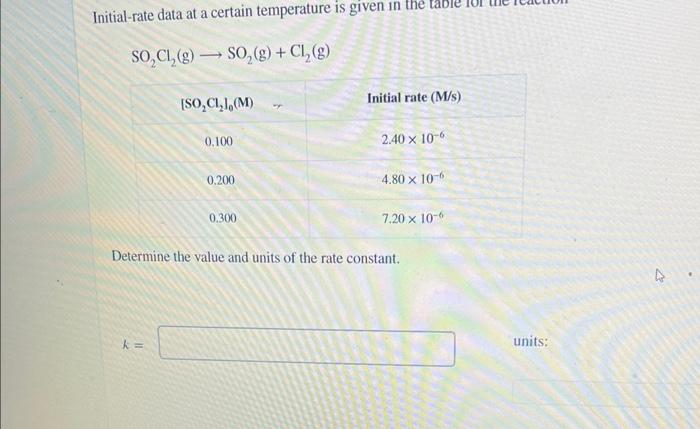 Solved Initial-rate data at a certain temperature is given | Chegg.com