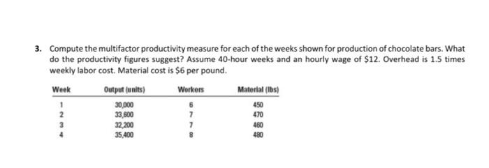 Solved 3 Compute The Multifactor Productivity Measure For