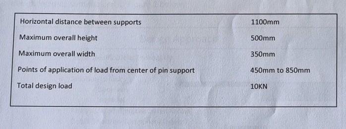 Solved Horizontal distance between supports 1100mm Maximum | Chegg.com