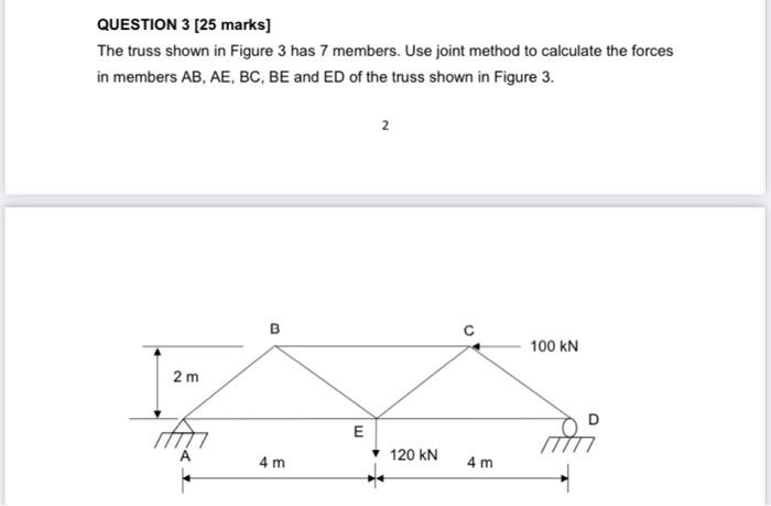 Solved QUESTION 3 [25 marks] The truss shown in Figure 3 has | Chegg.com