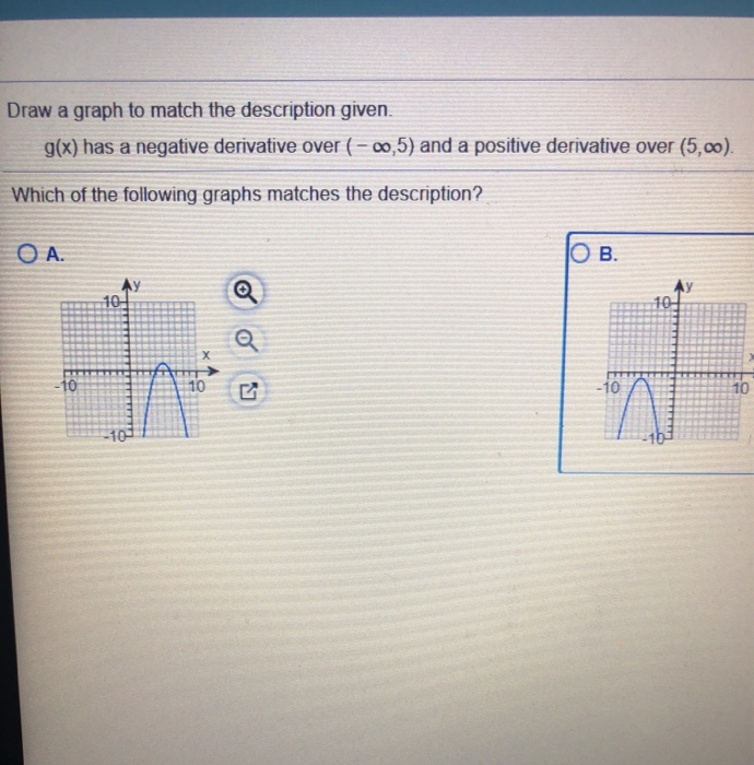 Solved Draw a graph to match the description given. g(x) has | Chegg.com
