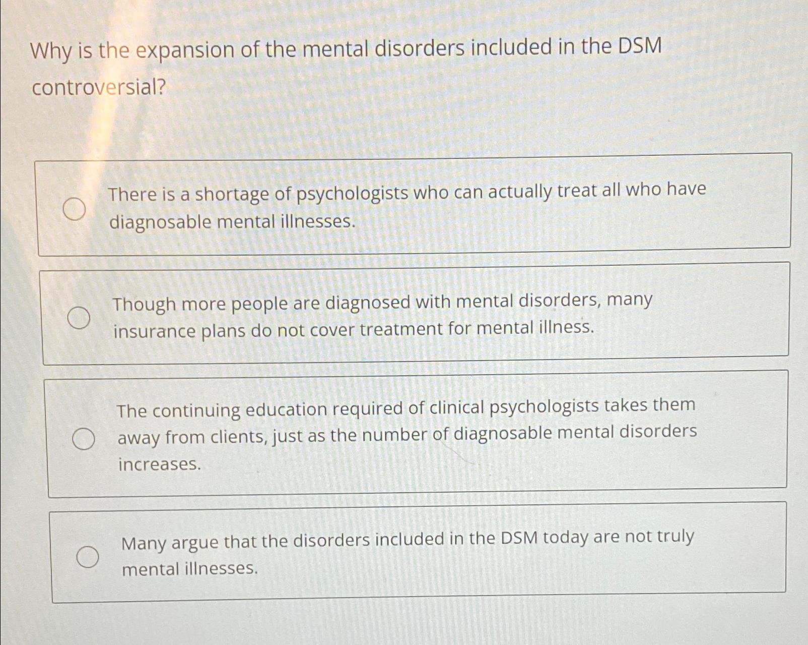 Solved Why is the expansion of the mental disorders included | Chegg.com