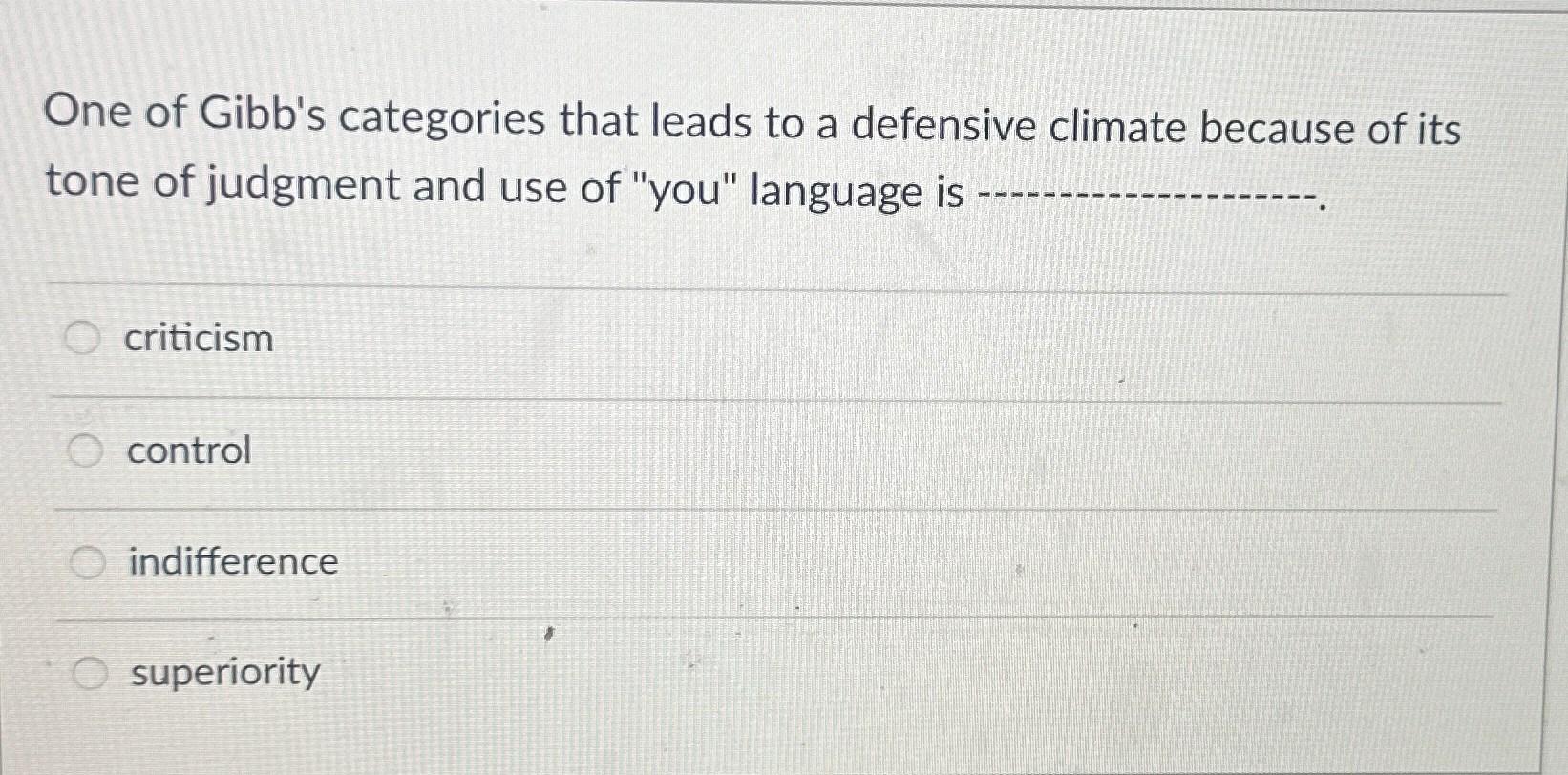 Solved One of Gibb's categories that leads to a defensive | Chegg.com