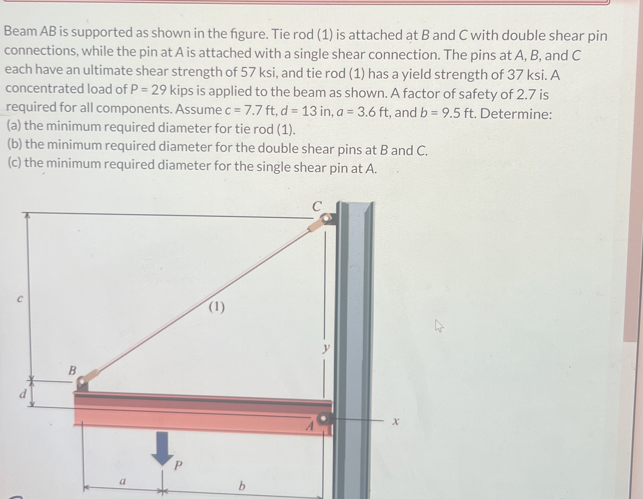 Solved Beam AB ﻿is supported as shown in the figure. Tie rod | Chegg.com