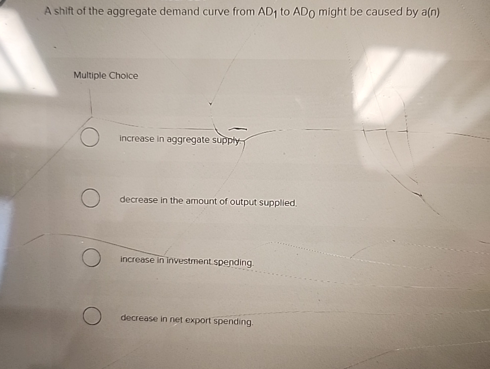 Solved A shift of the aggregate demand curve from AD1 ﻿to | Chegg.com