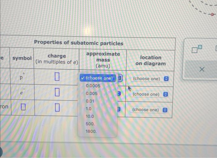 Solved Complete the table below, using the diagram of an | Chegg.com
