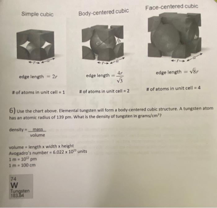 Solved Face-centered cubic Simple cubic Body-centered cubic | Chegg.com