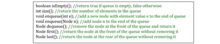 Solved Boolean Isemptyoreturn True If Queue Is Empty 1941