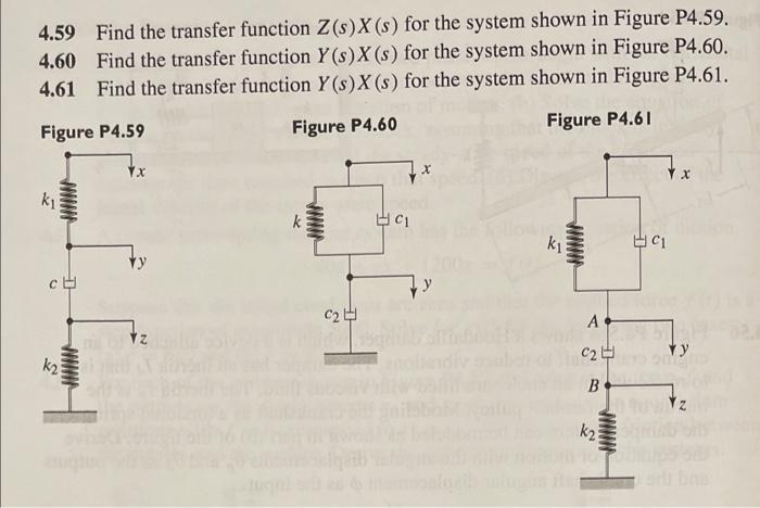 Solved 4.59 Find the transfer function Z(s)X(s) for the | Chegg.com