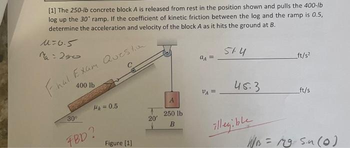 Solved [1] The 250−lb concrete block A is released from rest | Chegg.com