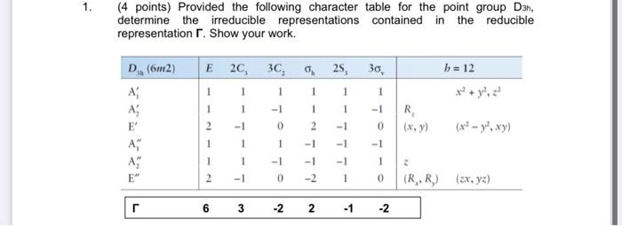 Solved 1. (4 points) Provided the following character table | Chegg.com