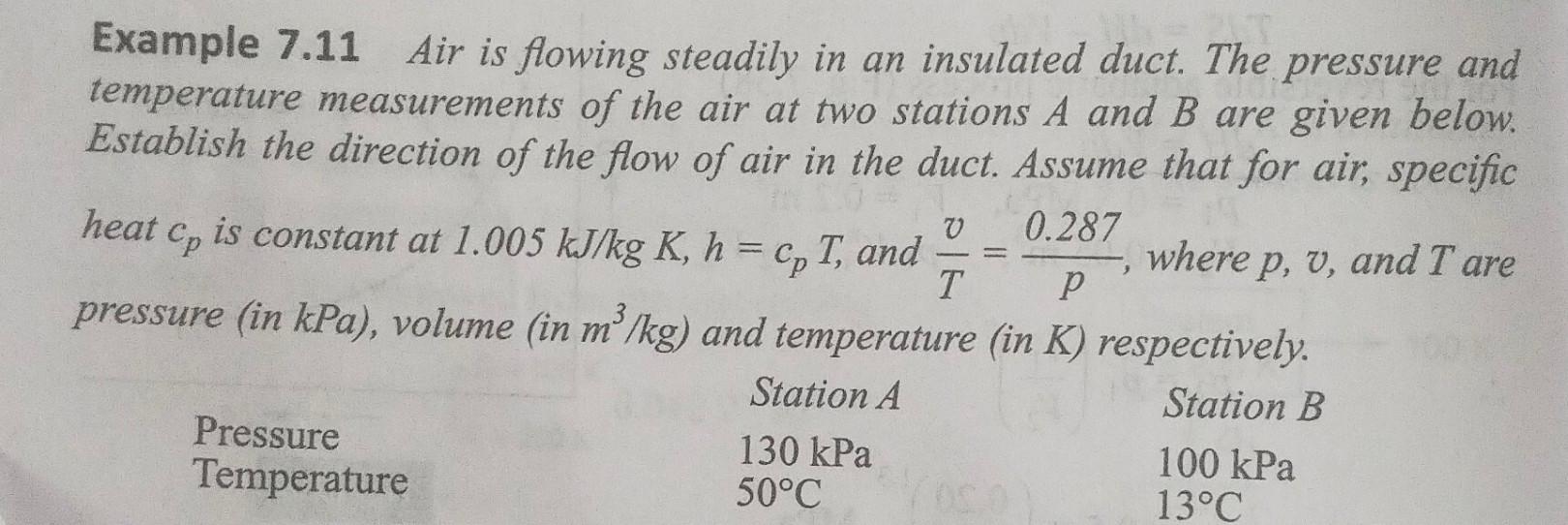 Solved Example 7.11 Air is flowing steadily in an insulated | Chegg.com