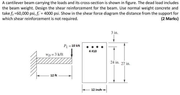 Solved A cantilever beam carrying the loads and its | Chegg.com