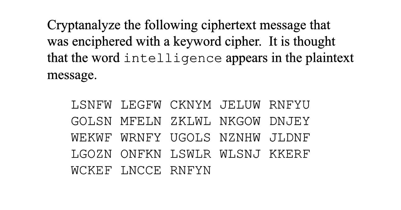 Solved Cryptanalyze the following ciphertext message that | Chegg.com