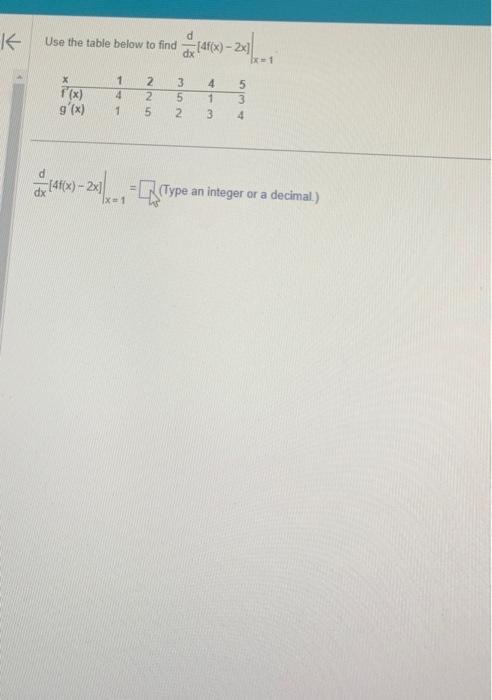Solved K Use the table below to find f(x) g(x) dx [4f(x)-2x] | Chegg.com
