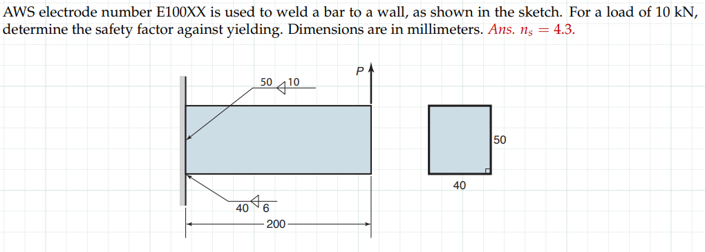 Solved AWS electrode number E100XX is used to weld a bar to | Chegg.com