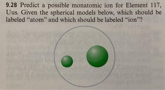 Solved 9.28 Predict a possible monatomic ion for Element | Chegg.com