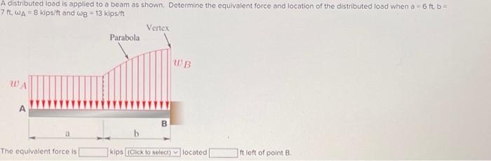 Solved A distributed load is applied to o beam as shown. | Chegg.com