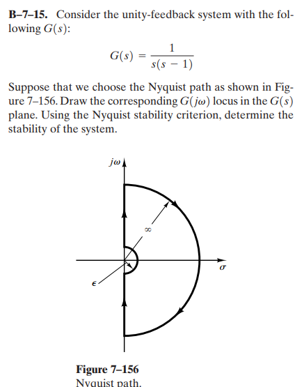 Solved B-7-15. ﻿Consider the unity-feedback system with the | Chegg.com