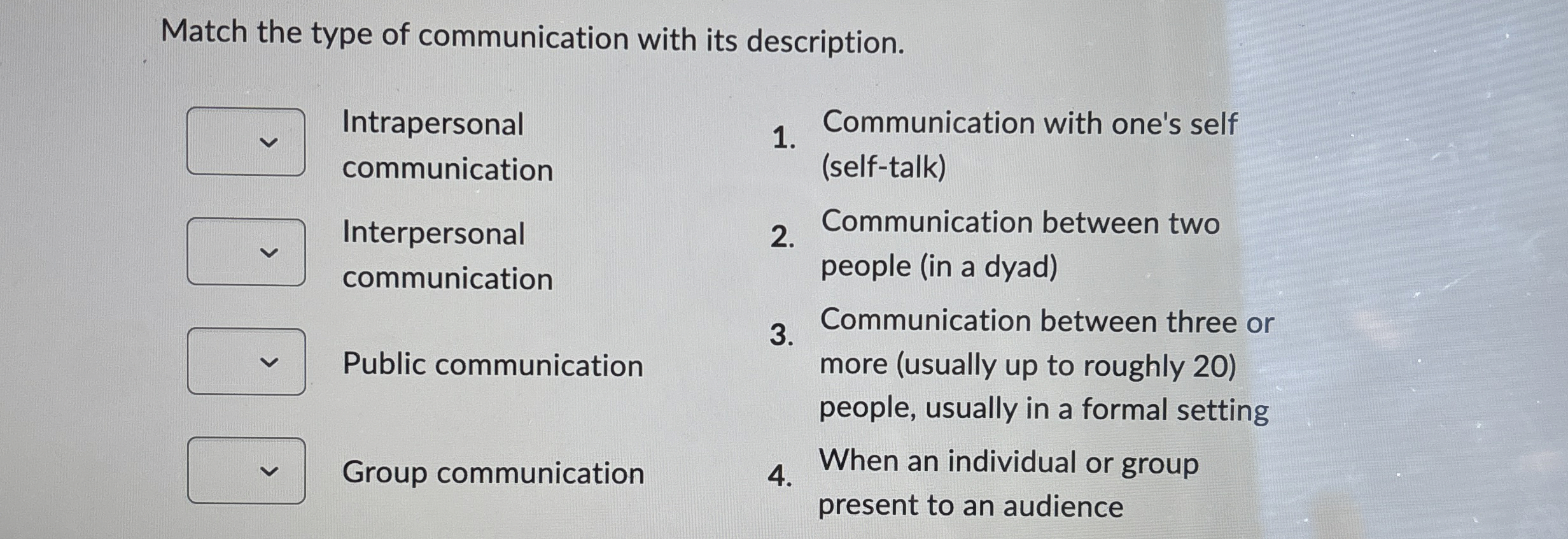 Solved Match the type of communication with its | Chegg.com