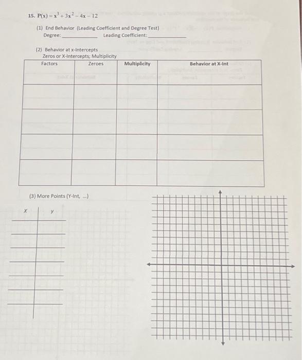 Solved 15. P(x)=x3+3x2−4x−12 (1) End Behavior (Leading | Chegg.com