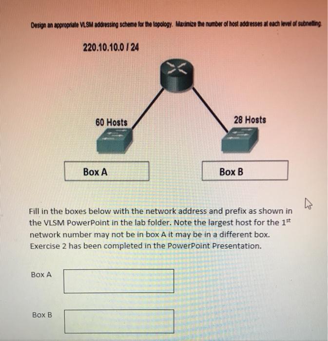 Design an appropriate VLSM addressing scheme for the | Chegg.com