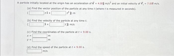 Solved particle initially located at the origin has an | Chegg.com
