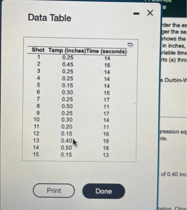 Solved An employee at a coffee shop hypothesizes that the | Chegg.com