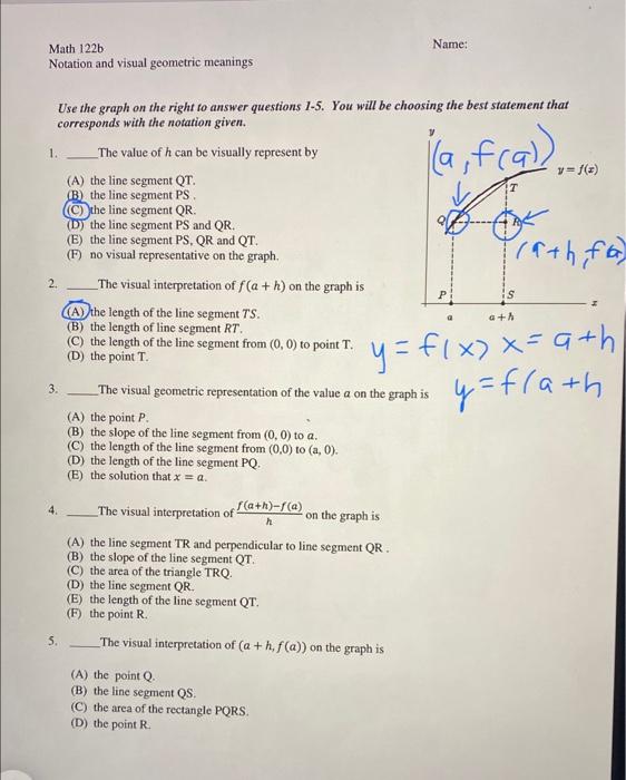 Solved Use the graph on the right to answer questions 1-5. | Chegg.com