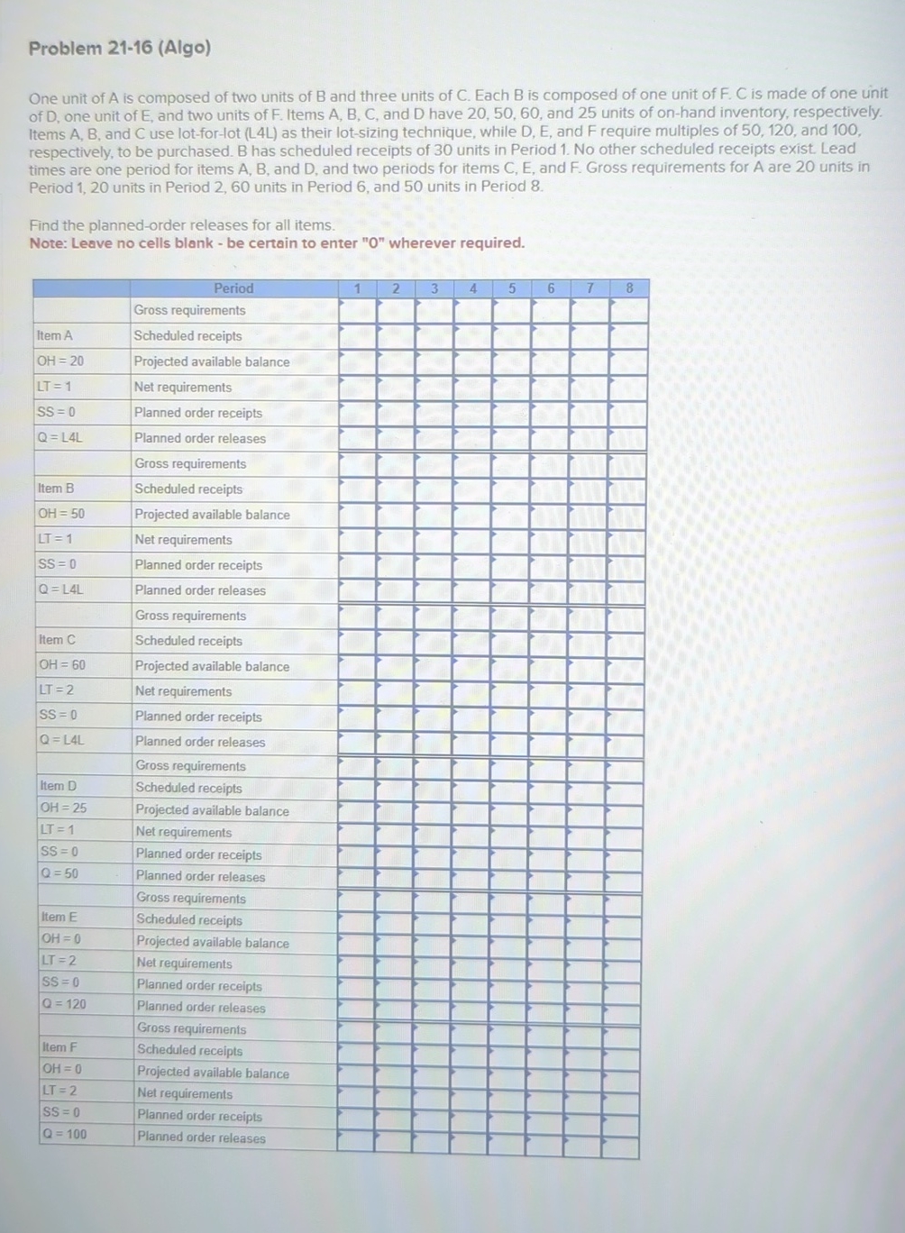 Problem 21-16 (Algo)One unit of AIs Composed of two | Chegg.com