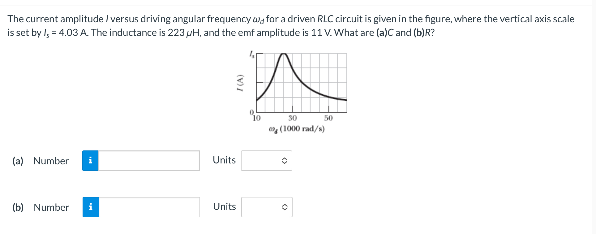 Solved The current amplitude I versus driving angular | Chegg.com