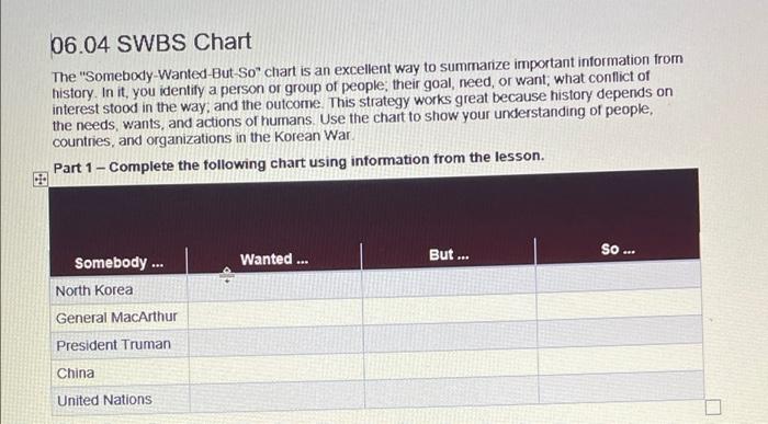66.04 SWBS Chart The "Somebody Wanted-But-So" chart | Chegg.com