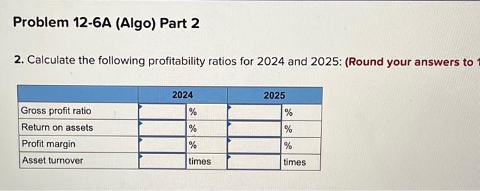 Solved Problem 12-6A (Algo) Use ratios to analyze risk and | Chegg.com